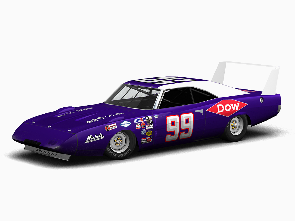 Dow Daytona : r/Nr2003
